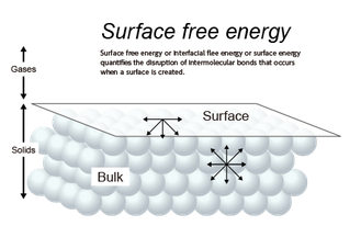 Processing Examples | Website for UVo3cleaner,Asumigiken.limited